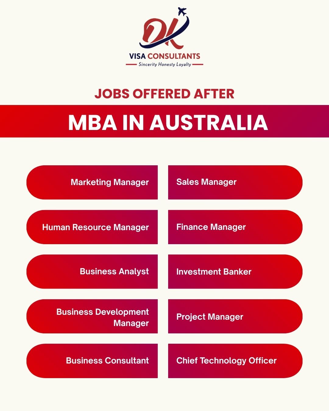 Job Opportunities after MBA in Australia - DK Visa Consultant